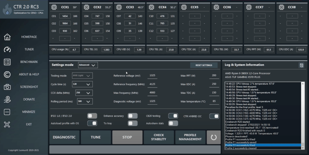How to Undervolt a CPU - A Safe and Complete Guide 2024