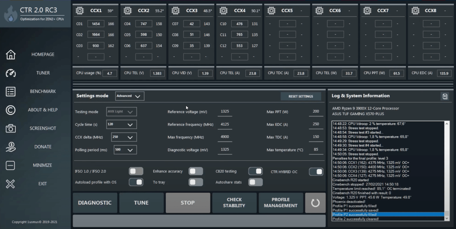 How to Undervolt a CPU - A Safe and Complete Guide 2024
