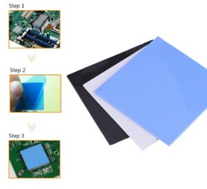 CPU Thermal Throttling - Complete Guide - Camomileapp Blog